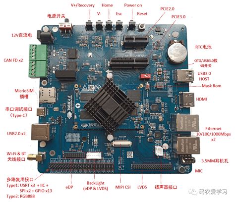 Rk Linux Icspec
