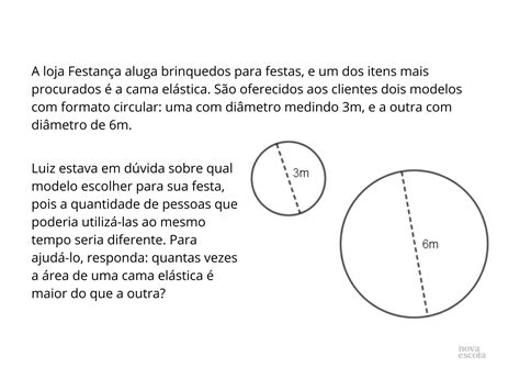 Cálculo Da Área Do Círculo Planos De Aula 8º Ano