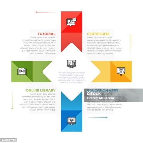 Modèle De Conception Dinfographie Didacticiel Certificat Applications