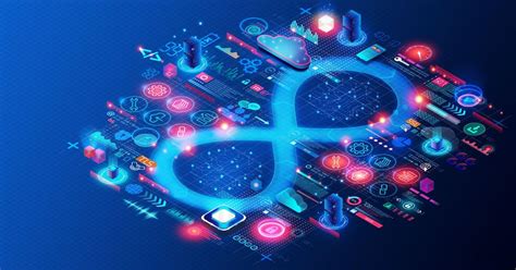 platformengineering softwaredevelopment devops infrastructure