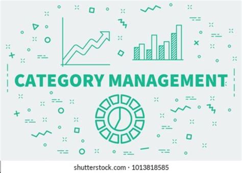 5 Best Practices To Create A Unique Content Strategy Riset
