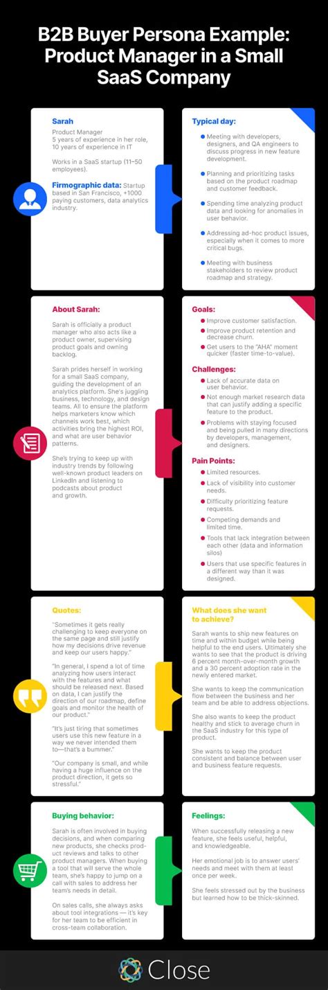 How To Increase B2B Sales 10 Proven Strategies That Work