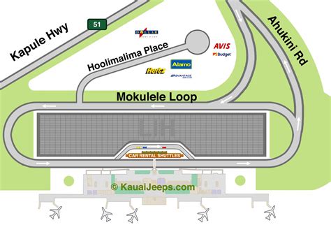 Lihue Airport Car Rental The Best Budget 1 Kauai Airport Car Rental