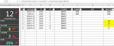 Excel工作计划套表，工作量函数统计，查询时间轴轻松简单 正数办公