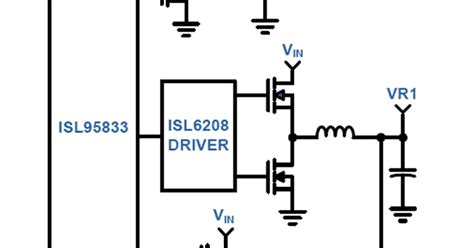 Isl95833 Dual 21 Pwm Controller For Imvp 7vr12 Cpus Renesas 瑞萨电子