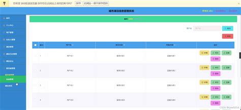 基于java城市湖泊信息管理系统计算机毕业设计源码系统lw文档部署 Csdn博客