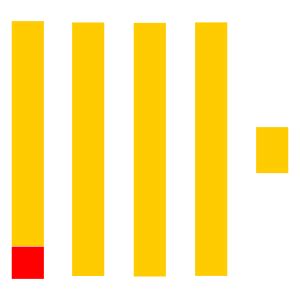 Cloudquery Source Plugins