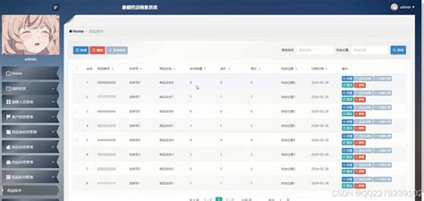 274基于java ssm springboot药店药品销售商城系统药品库存采购过期处理（源码 文档 运行视频 讲解视频） 基于spring