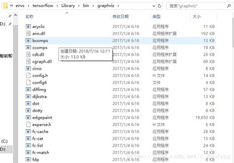 安装graphviz之后出现make sure the graphviz executables are on your systems path的错误 make sure the
