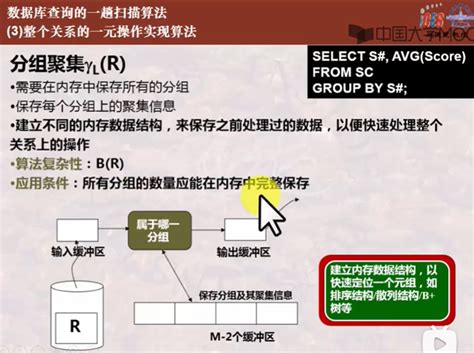 哈工大数据库ppt哈尔滨工业大学数据库系统ppt Csdn博客