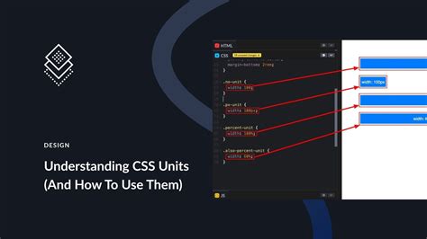 Understanding Css Units And How To Use Them