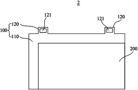 Substrate Display Panel And Display Device Eureka Patsnap