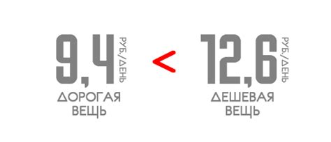 Почему дешевые вещи обходятся нам слишком дорого? | День сурка