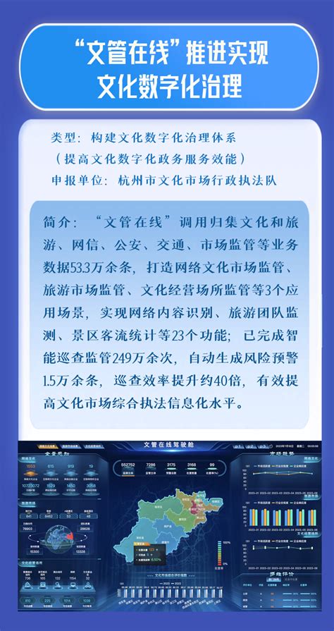 数字化创新推动文化和旅游高质量发展