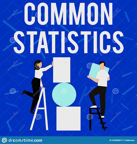 Text Showing Inspiration Common Statistics Business Approach Used To Calculate Values Related