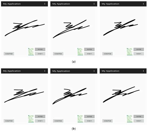 Forged Signature Distinction Using Convolutional Neural Network For Feature Extraction