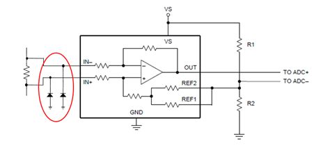 INA Q Negative Common Mode Input Voltage Amplifiers Forum Amplifiers TI E E Support