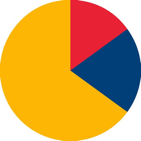 Statistical Pie Chart Infographic For Business 24852559 Vector Art At