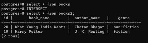 Postgresql Union Intercept Except Operator Sqlservercentral