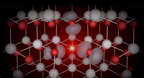 Semiconductor Elements