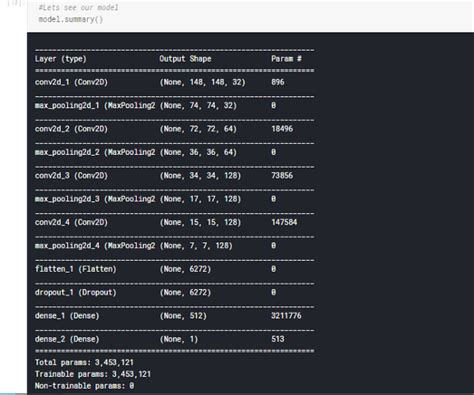 Keras
