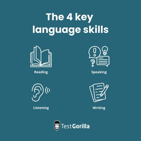 Language Proficiency