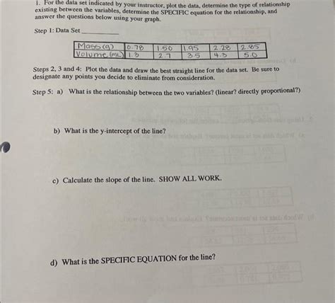 Solved 1 For The Data Set Indicated By Your Instructor