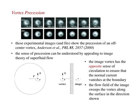 Ppt Dynamics Of Bose Einstein Condensates In Trapped Atomic Gases At Finite Temperature