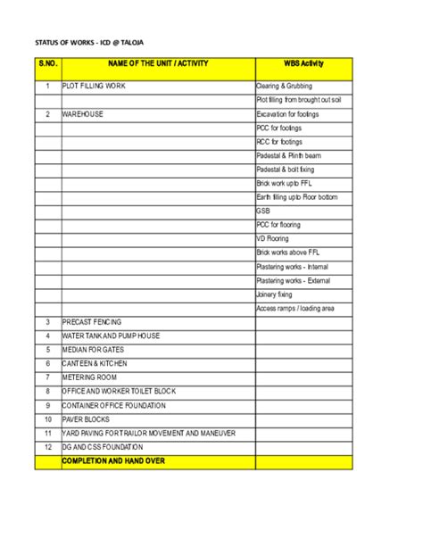 Xls Wbs Scheduling