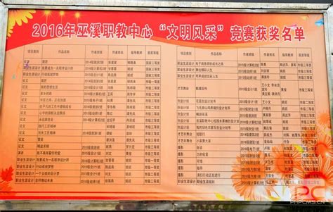 重庆市巫溪县职业教育中心