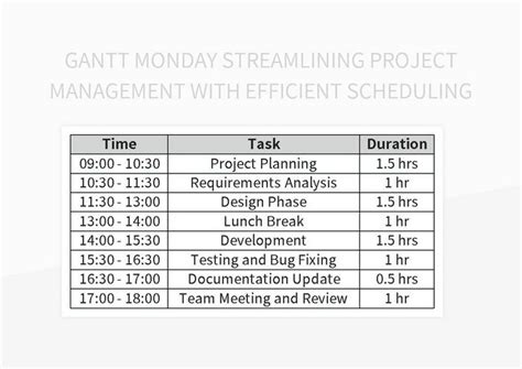 enhancing project management efficiency through streamlined scheduling with gantt charts excel