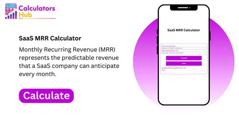 SaaS MRR Calculator Online