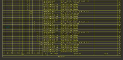 Advanced Parametric Bom Ptc Community