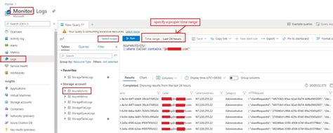 Azure Activity Log For All The Users Of The Organization Stack Overflow