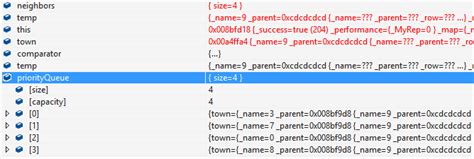 C Allocating New Memory In A Variable Inside A While Loop Stack
