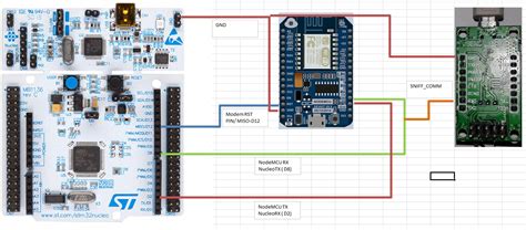 Nucleof401esp8622 Nucleo Stm32 F401re Nodemcu And Tcp Conneciton
