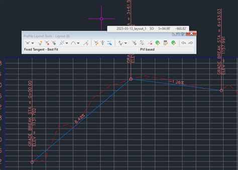 Solved Edit Fg In Profile Profile Grid View Not Showing Autodesk