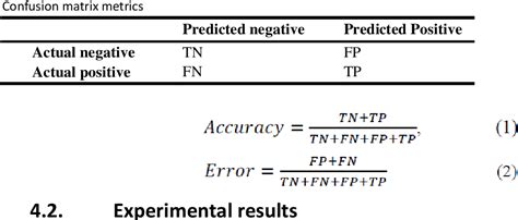 Table 1 From Research On Phishing Email Detection Based On Url Parameters Using Machine Learning