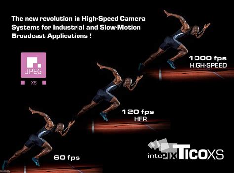 Intopix Updates Jpeg Xs Codecs To Handle 1000fps Tvbeurope