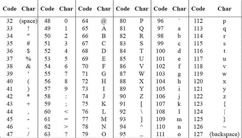 Ithy Unraveling Numeric Enigmas A Comprehensive Guide To Decrypting Number Based Ciphers