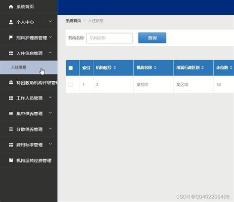 Vuespringboot贫困户特困户救助供养信息管理系统 Csdn博客