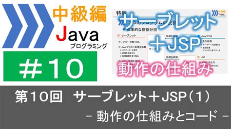中級編Java サーブレットJSP 動作の仕組みとコードJavaプログラミングのゆるふわレシピ YouTube