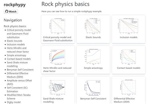 Rockphypy An Extensive Python Library For Rock Physics Modeling