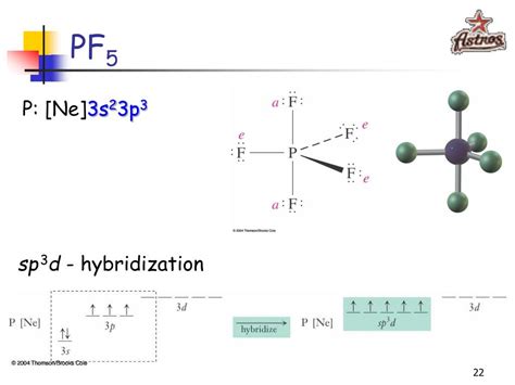 Ppt Five Basic Geometries Powerpoint Presentation Free Download Id 3769917