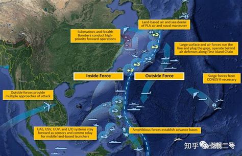 美军或将进入吕宋岛北部两处基地，获得控制巴士海峡的新支点 知乎