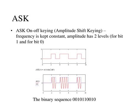 PPT Digital Modulation Techniques PowerPoint Presentation Free Download ID 6709793