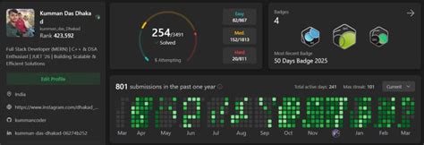 Leetcode Dsa Codingjourney Nevergiveup Softwareengineer Kumman Das Dhakad