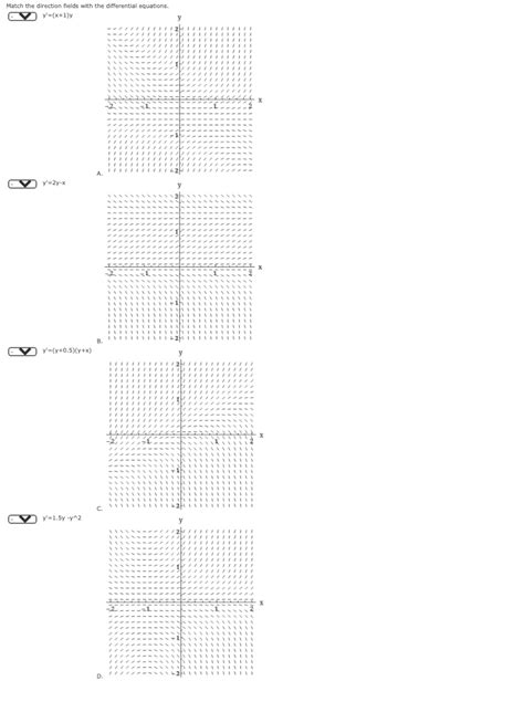 solved match the direction fields with the differential