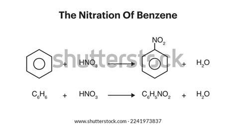 Nitration Benzene Electrophilic Substitution Reaction Between Stock