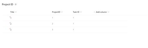 many to many relation between 2 sharepoint lists create it as multi